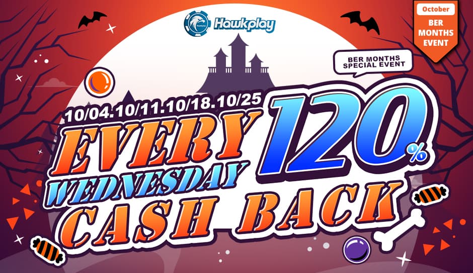 Hawkplay Online Casino - The Best Philippine Sabong Slot Gambling Site